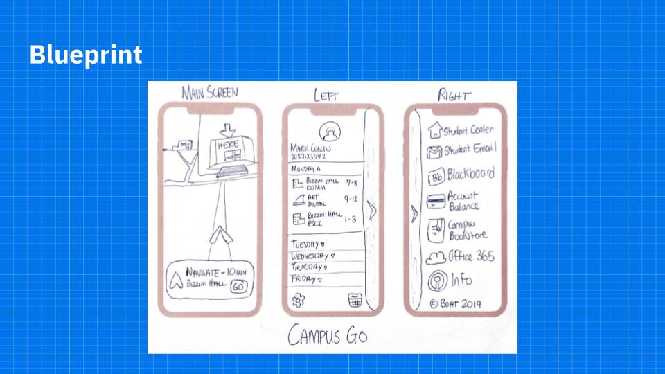 CampusGO - Design by Coggins